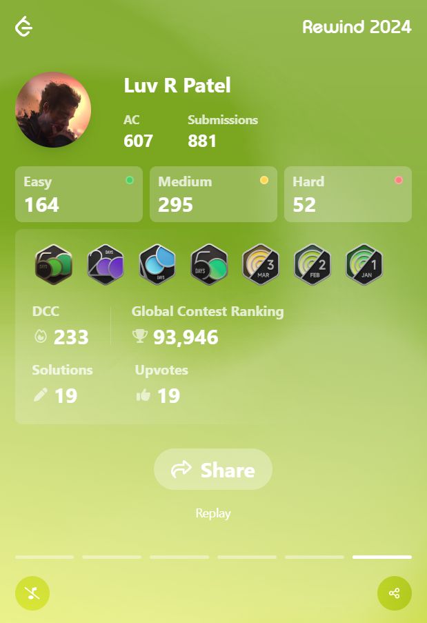 Luv Patel on LinkedIn: Leetcode 2024 Rewind! Consistency, Persistence ... Luv Patel on LinkedIn: Leetcode 2024 Rewind! Consistency, Persistence ...