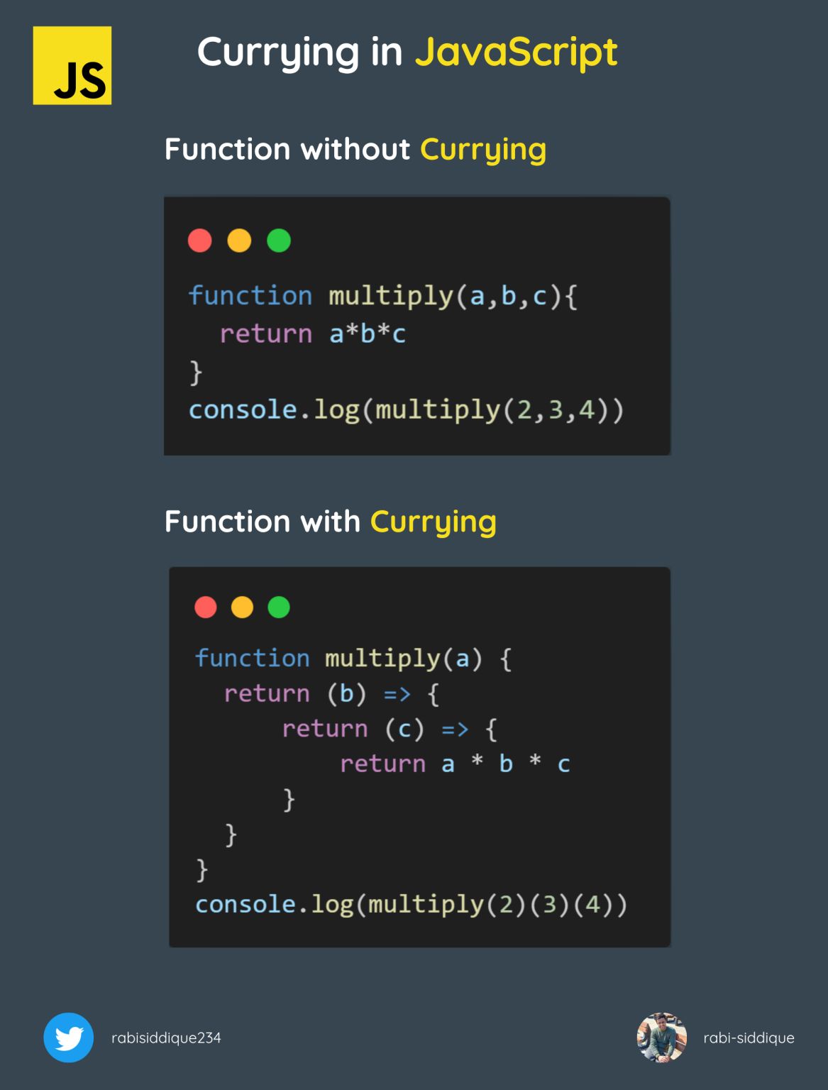 How currying works in #functionalprogramming | Rabi Siddique posted on ... How currying works in #functionalprogramming | Rabi Siddique posted on ...