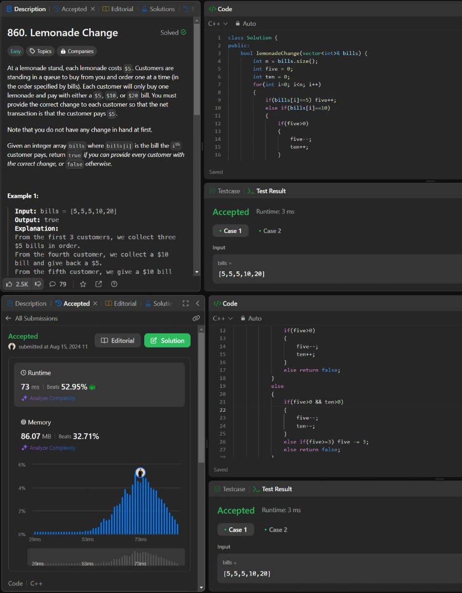 Dhruv Gupta on LinkedIn: #100daysofcode #dsa #cpp #leetcode ... Dhruv Gupta on LinkedIn: #100daysofcode #dsa #cpp #leetcode ...