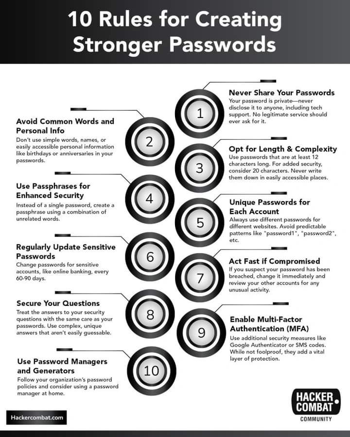 Umair K. on LinkedIn: #linux #linuxcheatsheet #opensource #linuxtips # ... Umair K. on LinkedIn: #linux #linuxcheatsheet #opensource #linuxtips # ...