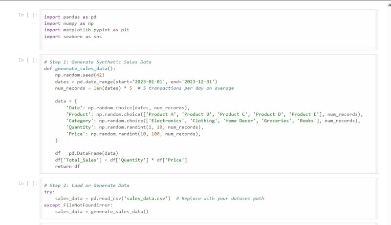 Sakshi Paidalwar on LinkedIn: #dataanalysis #python #salesinsights # ... Sakshi Paidalwar on LinkedIn: #dataanalysis #python #salesinsights # ...
