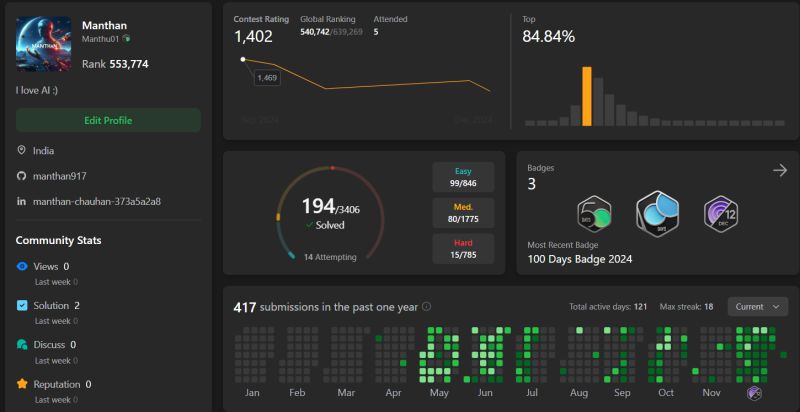 #codingjourney #programmingcommunity #leetcode #consistencywins ... #codingjourney #programmingcommunity #leetcode #consistencywins ...