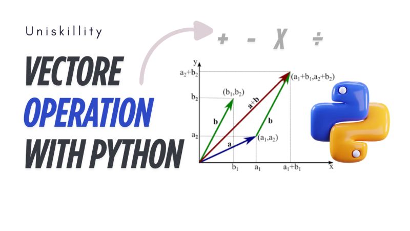 #python #vectoroperations #numpy #coding #machinelearning #datascience ... #python #vectoroperations #numpy #coding #machinelearning #datascience ...