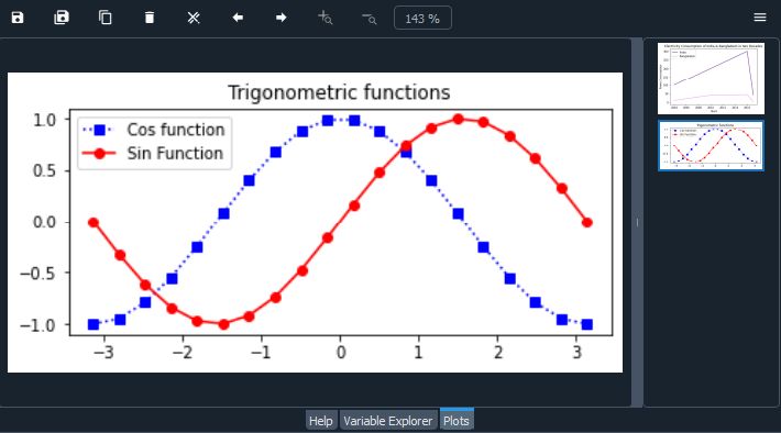 Aayush Kantak on LinkedIn: #python #datascience #matplotlib Aayush Kantak on LinkedIn: #python #datascience #matplotlib