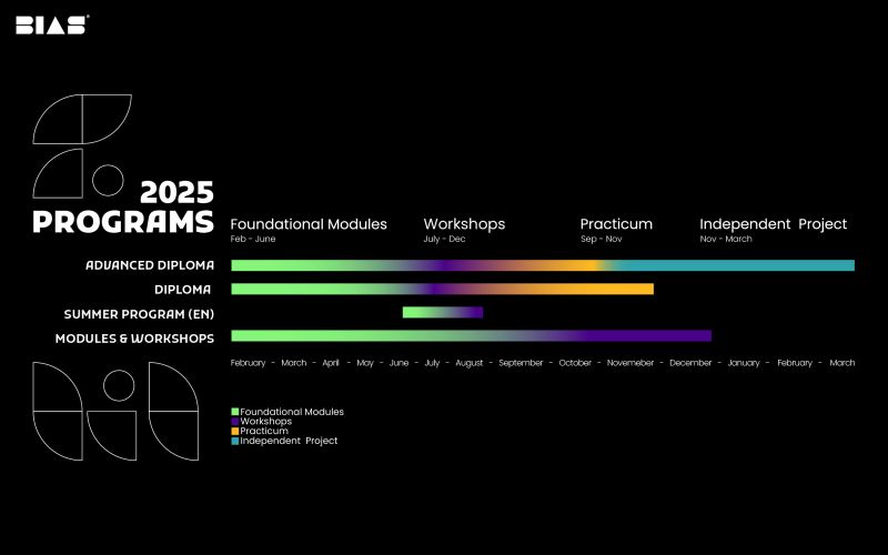 BIAS-AME on LinkedIn: #interdisciplinary #continuingeducation # ... BIAS-AME on LinkedIn: #interdisciplinary #continuingeducation # ...