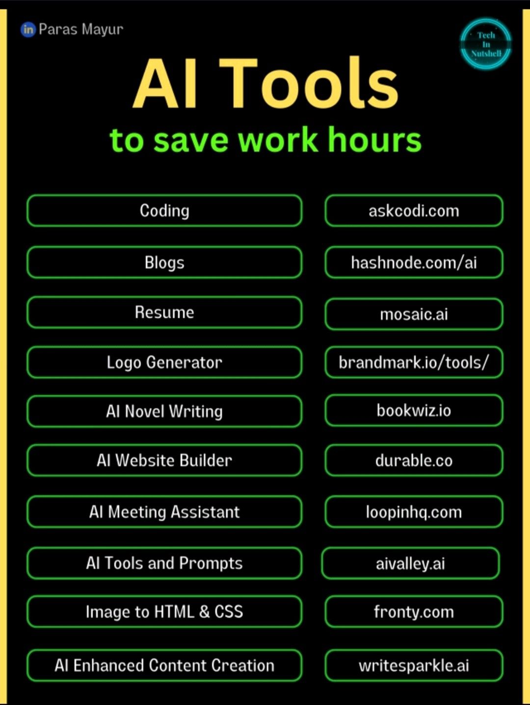 Ravi kumar Sahu on LinkedIn: #ai #html #softwareengineer #engineer # ... Ravi kumar Sahu on LinkedIn: #ai #html #softwareengineer #engineer # ...