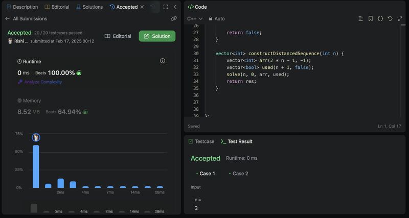 Rishi Mehta on LinkedIn: #day244 #leetcode #dsa #backtracking Rishi Mehta on LinkedIn: #day244 #leetcode #dsa #backtracking