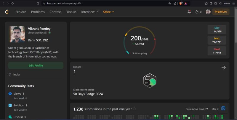 Vikrant Pandey on LinkedIn: Vikrant Pandey on LinkedIn: