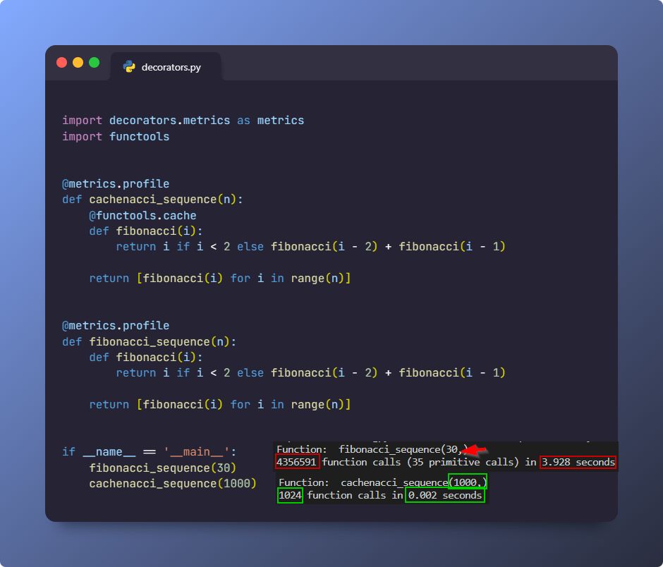 How memoization can boost efficiency in Python | Ellian Abe posted on ... How memoization can boost efficiency in Python | Ellian Abe posted on ...