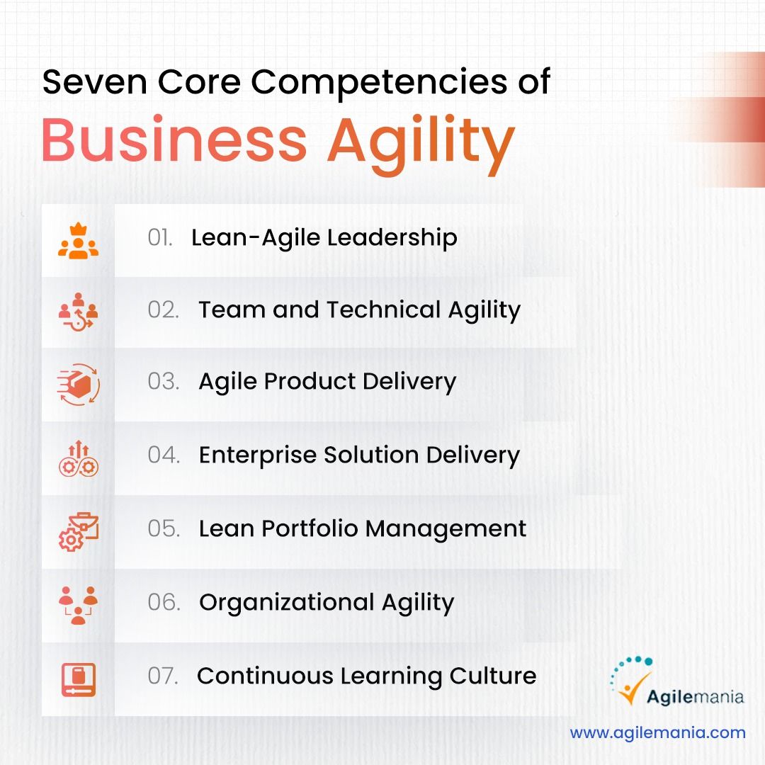 How to cope with digital disruption: Preeth Pandalay | Scaled Agile ... How to cope with digital disruption: Preeth Pandalay | Scaled Agile ...
