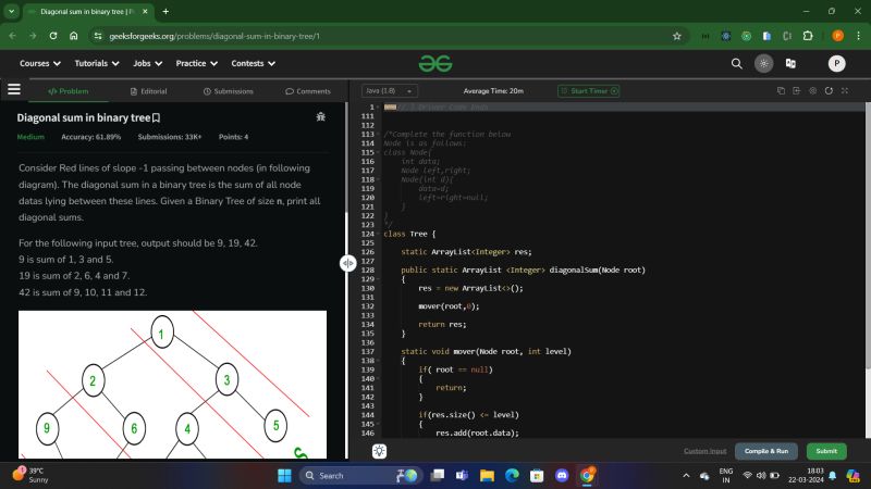 #100daysofcode #codingchallenge #leetcode #geeksforgeeks #100daysofcode ... #100daysofcode #codingchallenge #leetcode #geeksforgeeks #100daysofcode ...