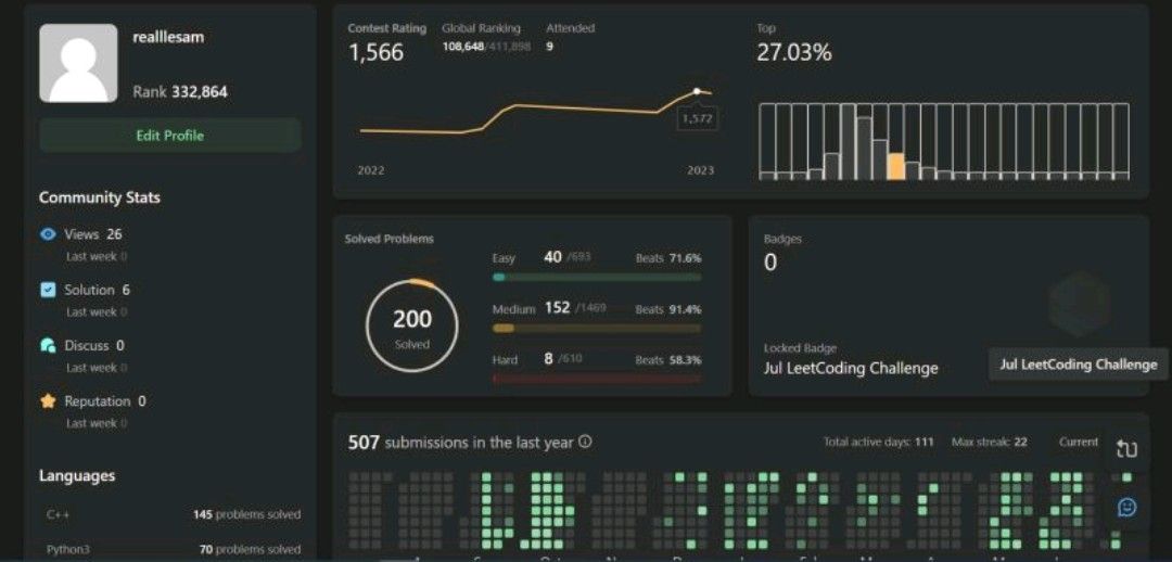 Essam Mohamed on LinkedIn: #programming #problemsolving #datastructures ... Essam Mohamed on LinkedIn: #programming #problemsolving #datastructures ...
