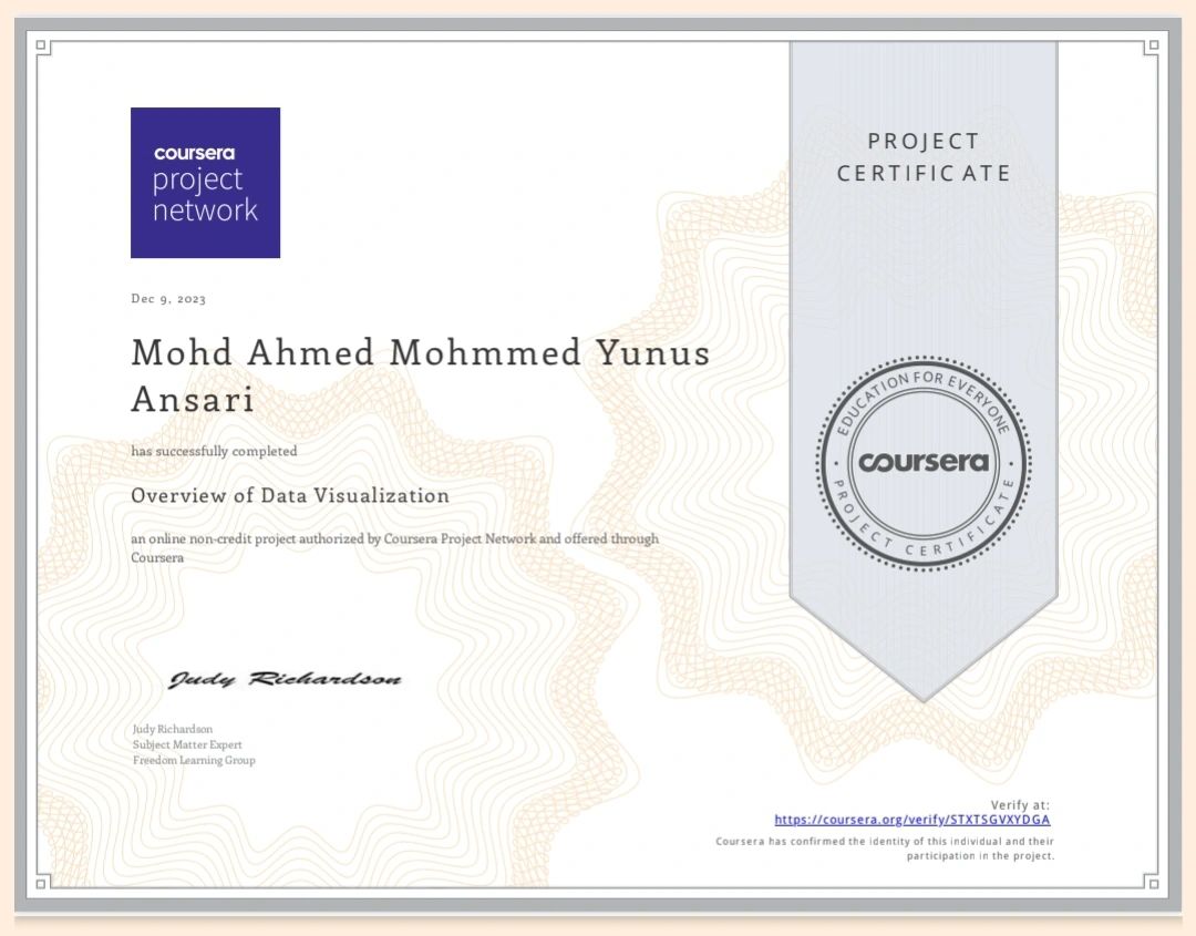 Mohammad Ahmed Ansari on LinkedIn: 📊 Proud to share my completion of ... Mohammad Ahmed Ansari on LinkedIn: 📊 Proud to share my completion of ...