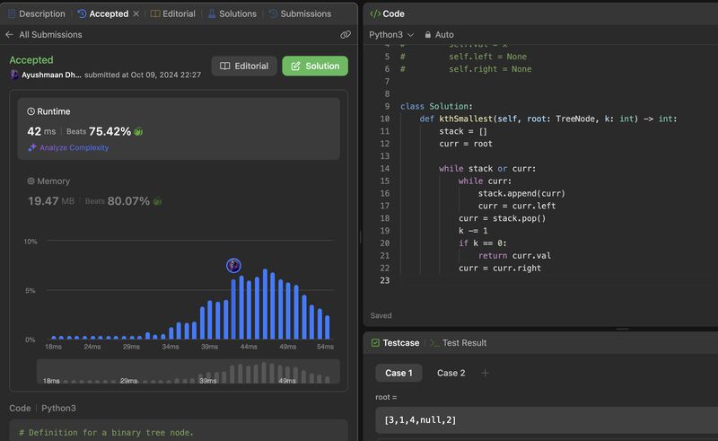 Ayushmaan Dhar on LinkedIn: #day86 #100daysofcode #bst #codingchallenge ... Ayushmaan Dhar on LinkedIn: #day86 #100daysofcode #bst #codingchallenge ...