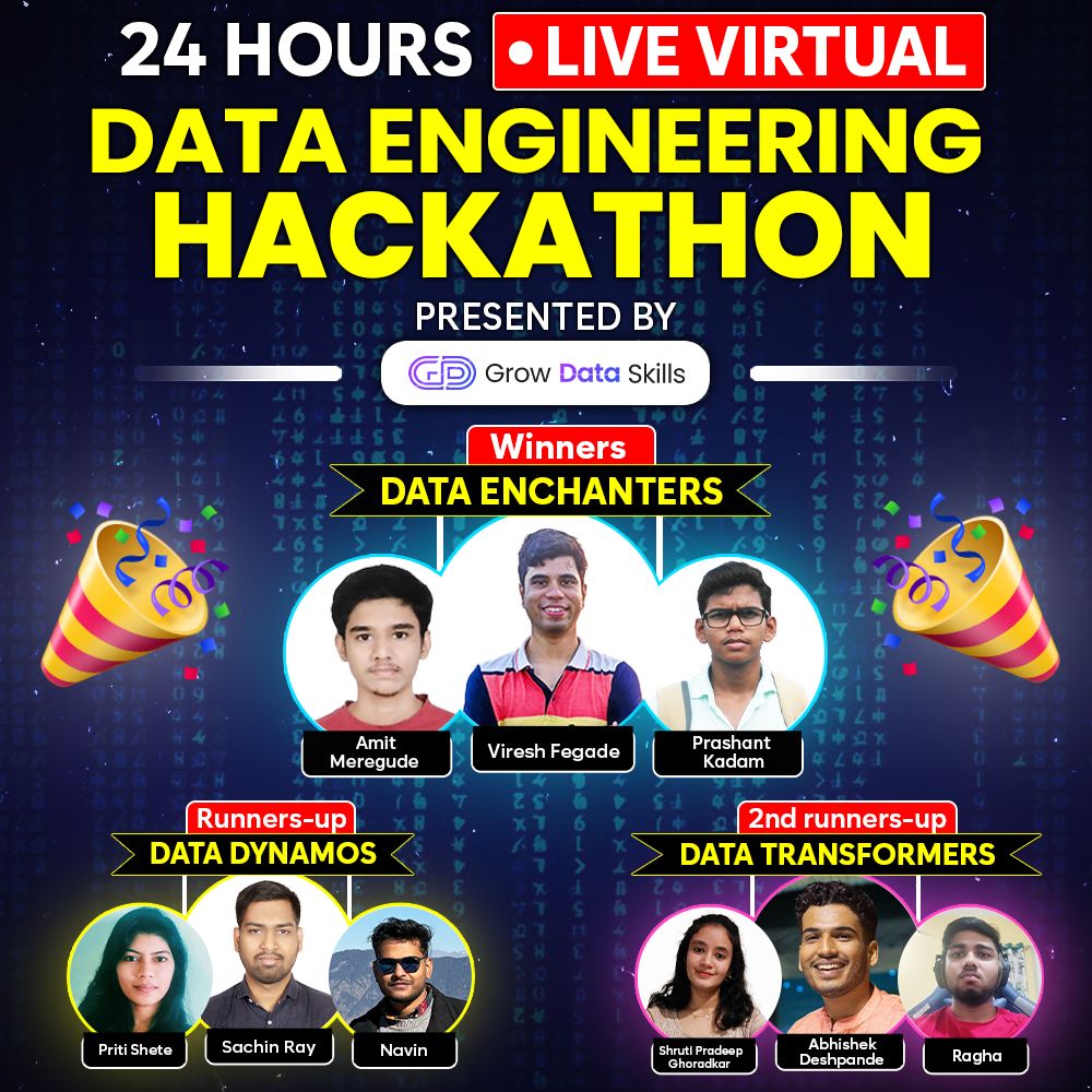 Priti Shete on LinkedIn: I am excited to announce that my team has ... Priti Shete on LinkedIn: I am excited to announce that my team has ...