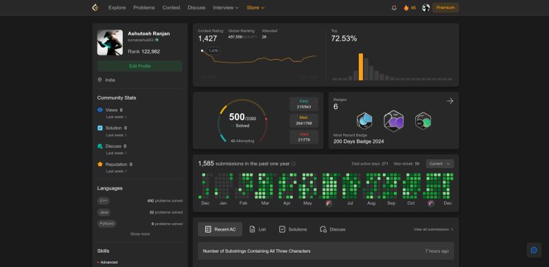 Ashutosh Ranjan on LinkedIn: #leetcode #coding #datastructures # ... Ashutosh Ranjan on LinkedIn: #leetcode #coding #datastructures # ...