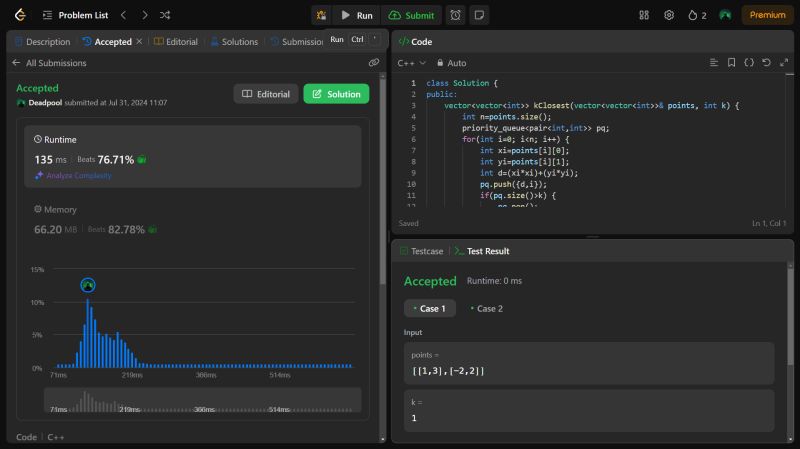 Vikram Singh on LinkedIn: #day29 #leetcode #codingchallenge ... Vikram Singh on LinkedIn: #day29 #leetcode #codingchallenge ...