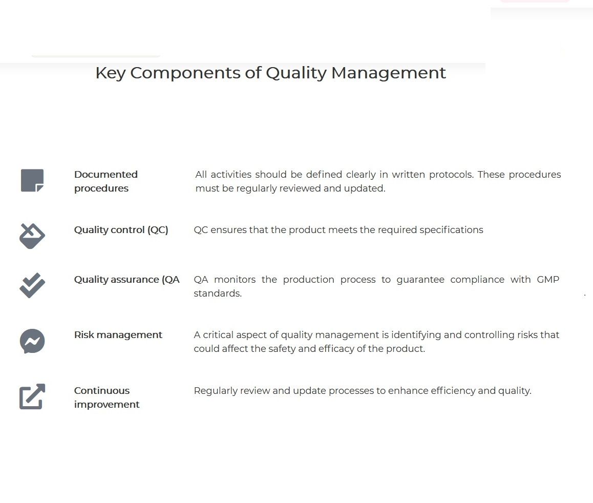 Ali Nasrollahpour on LinkedIn: 5 Essential Components of GMP for Every ... Ali Nasrollahpour on LinkedIn: 5 Essential Components of GMP for Every ...