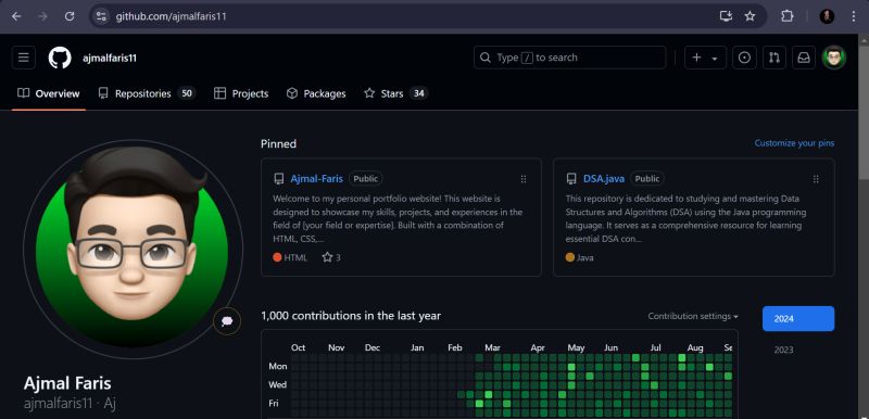 Ajmal Faris on LinkedIn: #github #achievements #itprofessionals # ... Ajmal Faris on LinkedIn: #github #achievements #itprofessionals # ...