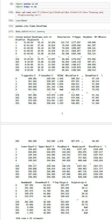 Rahul Maurya on LinkedIn: Load a CSV file into a Pandas DataFrame and ... Rahul Maurya on LinkedIn: Load a CSV file into a Pandas DataFrame and ...