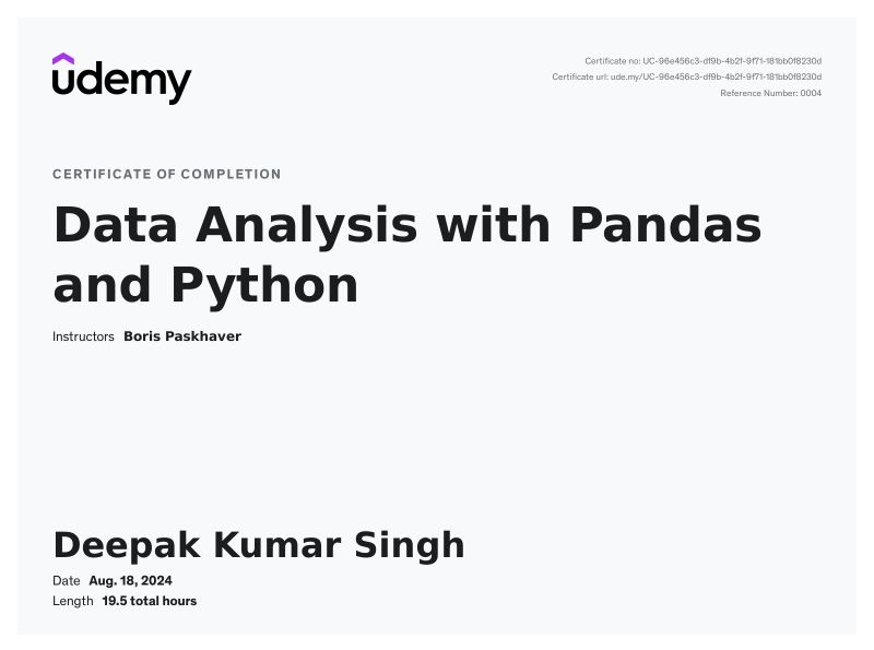 Deepak Singh on LinkedIn: #python #pandas #data_analysis #learnings Deepak Singh on LinkedIn: #python #pandas #data_analysis #learnings