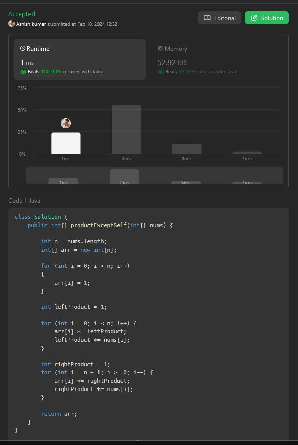 Ashish Kumar on LinkedIn: #algorithm #coding #java # ... Ashish Kumar on LinkedIn: #algorithm #coding #java # ...