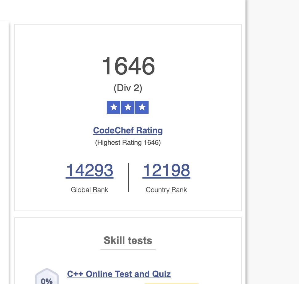 Sreekantha Bhargavi on LinkedIn: #codechef #competitiveprogramming # ... Sreekantha Bhargavi on LinkedIn: #codechef #competitiveprogramming # ...