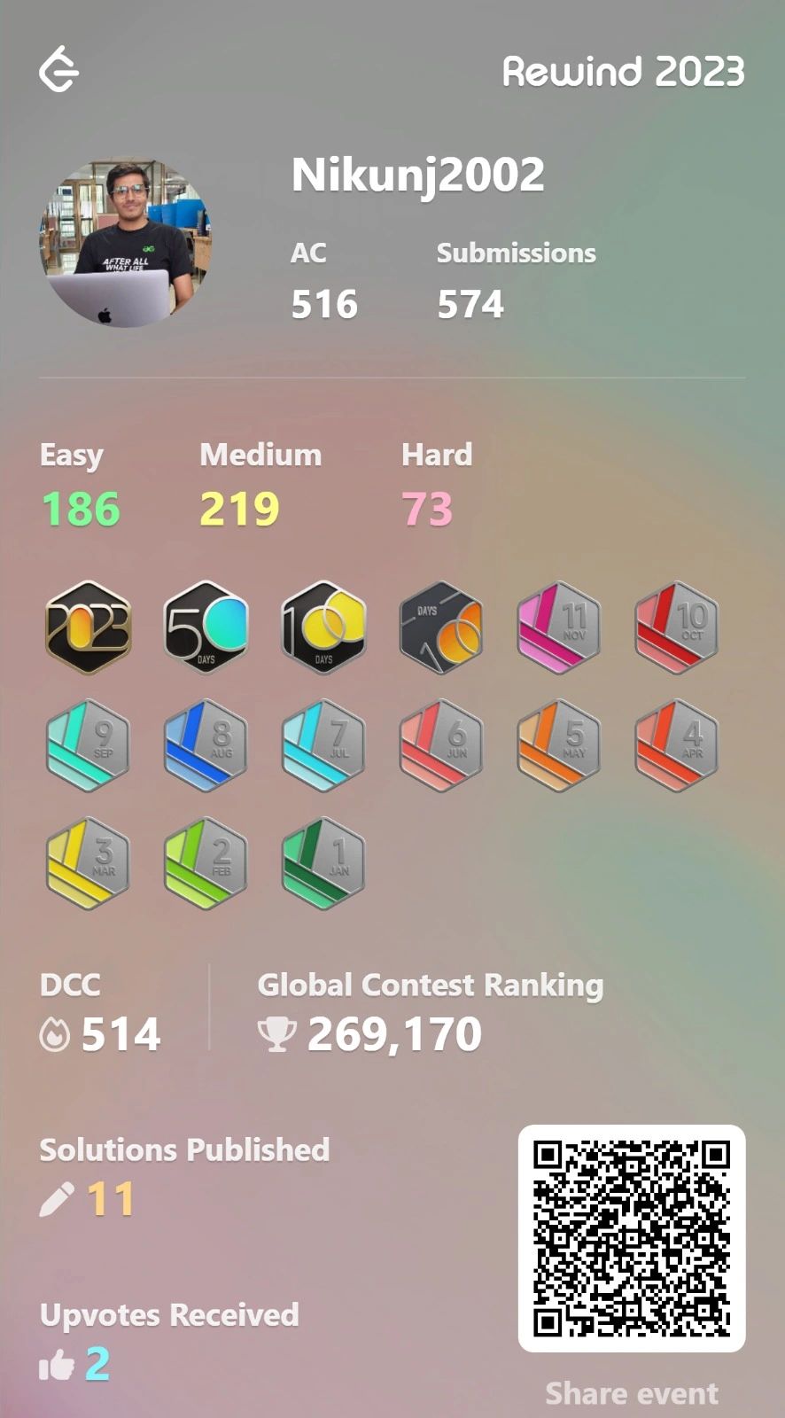 Nikunj Sonigara on LinkedIn: #leetcode #coding #dsa #problemsolving # ... Nikunj Sonigara on LinkedIn: #leetcode #coding #dsa #problemsolving # ...