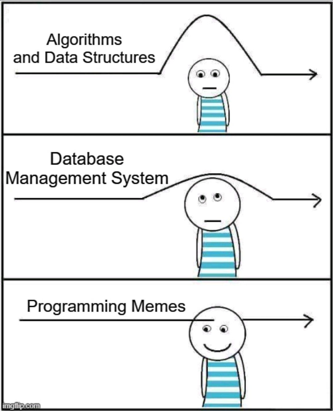 Mahaveer Suryavanshi on LinkedIn: #webdevelopment #frontenddevelopment ... Mahaveer Suryavanshi on LinkedIn: #webdevelopment #frontenddevelopment ...