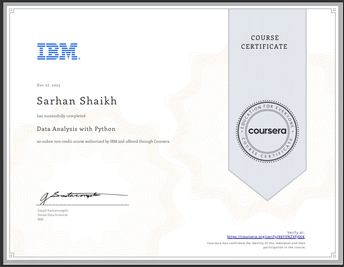 Completed Data Analysis With Python course | Sarhan Shaikh posted on ... Completed Data Analysis With Python course | Sarhan Shaikh posted on ...