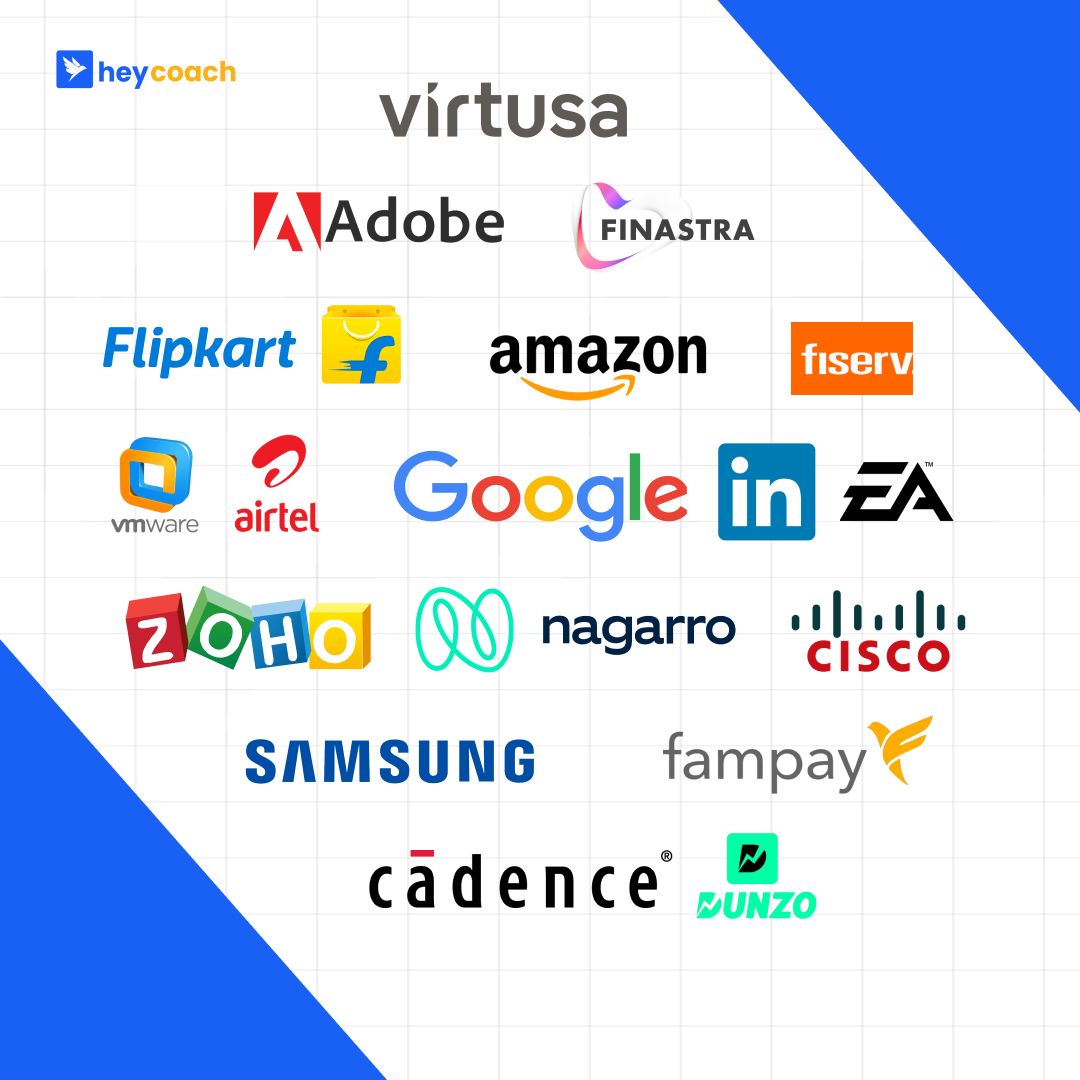 Learn DSA and System Design at MAANG | Shubham Upadhyay posted on the ... Learn DSA and System Design at MAANG | Shubham Upadhyay posted on the ...