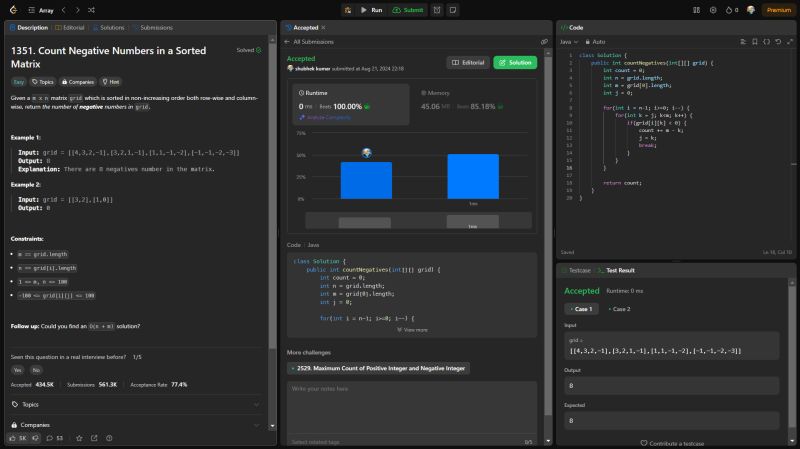 shubhek kumar on LinkedIn: #leetcode #100daychallenge #coding # ... shubhek kumar on LinkedIn: #leetcode #100daychallenge #coding # ...