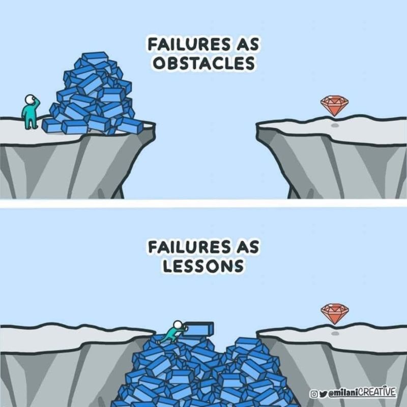 Dheeraj Gupta on LinkedIn: Failures are lessons learnt Dheeraj Gupta on LinkedIn: Failures are lessons learnt