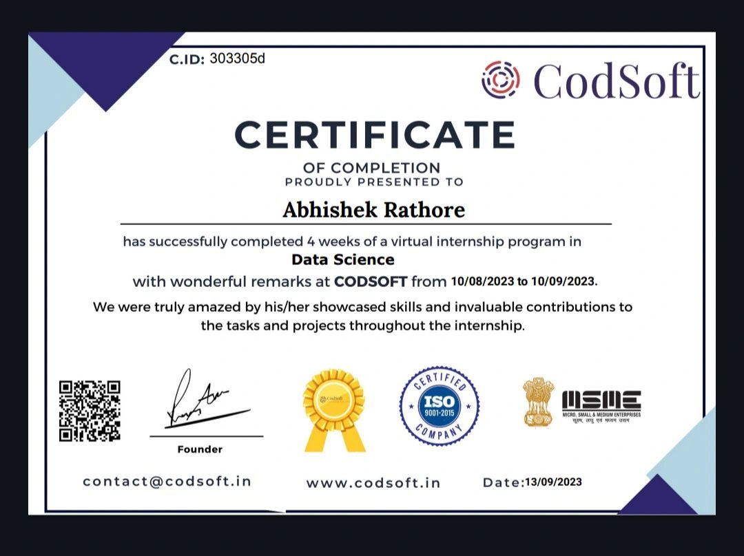 Abhishek Rathore on LinkedIn: #codsoft #datascience Abhishek Rathore on LinkedIn: #codsoft #datascience