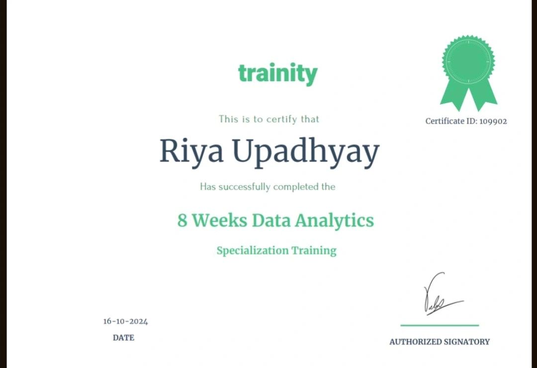 Riya Upadhyay on LinkedIn: #dataanalytics #sql #excel # ... Riya Upadhyay on LinkedIn: #dataanalytics #sql #excel # ...