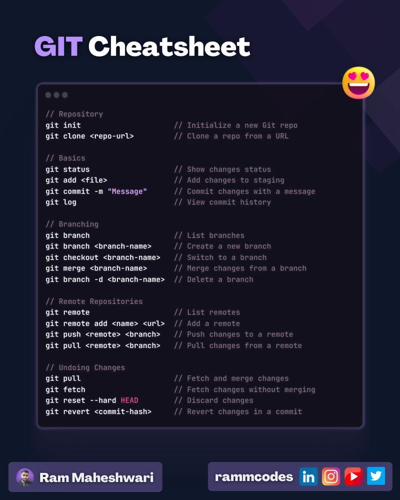 Tauseef Fayyaz on LinkedIn: #html #css #javascript #100daysofcode # ... Tauseef Fayyaz on LinkedIn: #html #css #javascript #100daysofcode # ...