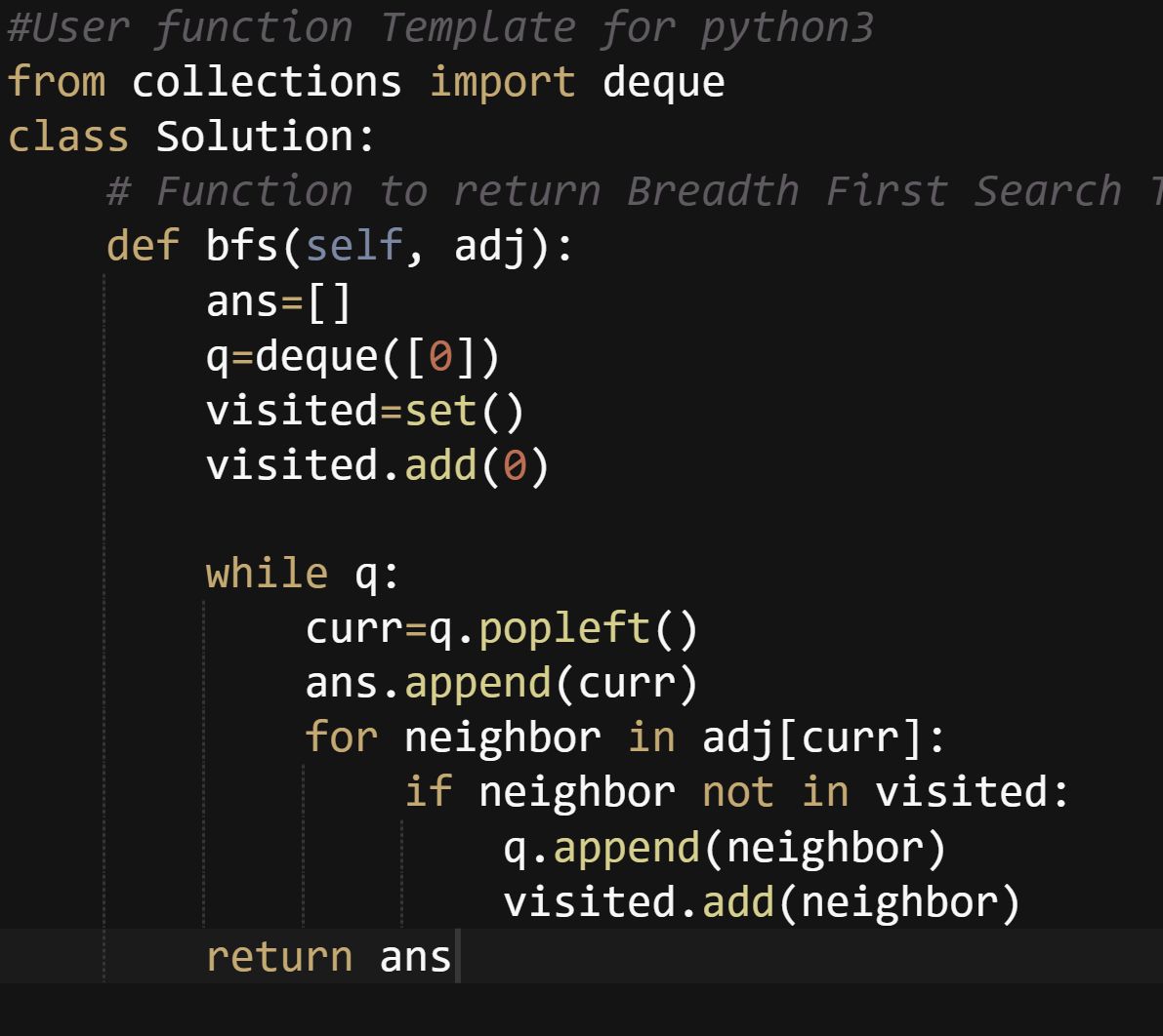 Exploring BFS Traversal of a Graph | Parth Dobariya posted on the topic ... Exploring BFS Traversal of a Graph | Parth Dobariya posted on the topic ...