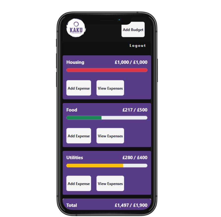 #react #bootstrap #firebase #router #localstorage | Mitchel Amewieye #react #bootstrap #firebase #router #localstorage | Mitchel Amewieye