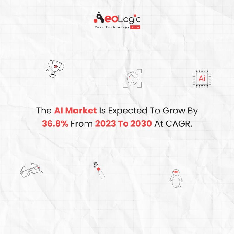 AeoLogic Technologies on LinkedIn: #helpful #insight #aeologic # ... AeoLogic Technologies on LinkedIn: #helpful #insight #aeologic # ...