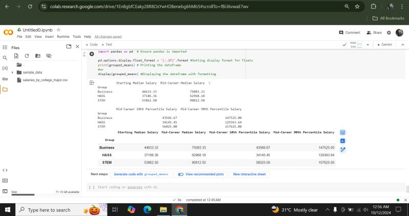 Asad Ullah Dogar on LinkedIn: #100daysofcode #dataanalysis #pandas # ... Asad Ullah Dogar on LinkedIn: #100daysofcode #dataanalysis #pandas # ...