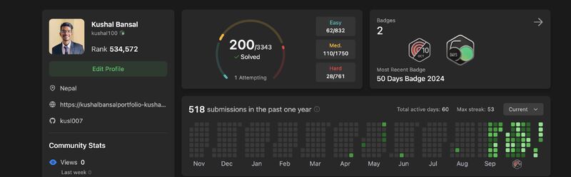 Kushal Bansal on LinkedIn: #codingjourney #leetcode #problemsolving # ... Kushal Bansal on LinkedIn: #codingjourney #leetcode #problemsolving # ...