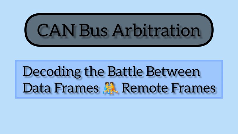 Can bus arbitration with same identifier? | Sagar Kanjariya posted on ... Can bus arbitration with same identifier? | Sagar Kanjariya posted on ...