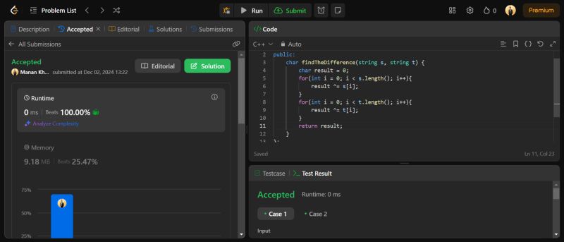 Manan Khaldwa on LinkedIn: #leetcode #100daysofcode #codinggoals # ... Manan Khaldwa on LinkedIn: #leetcode #100daysofcode #codinggoals # ...