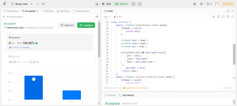 Day 51 of #100DaysOfCode Challenge | Bhavishya tiwari posted on the ... Day 51 of #100DaysOfCode Challenge | Bhavishya tiwari posted on the ...