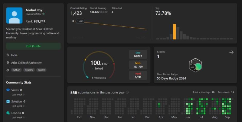 Anshul Roy on LinkedIn: #leetcode #codingjourney #100problems # ... Anshul Roy on LinkedIn: #leetcode #codingjourney #100problems # ...