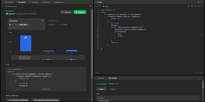 Aditya Rastogi on LinkedIn: #leetcode #codingchallenge #100daysofcode # ... Aditya Rastogi on LinkedIn: #leetcode #codingchallenge #100daysofcode # ...