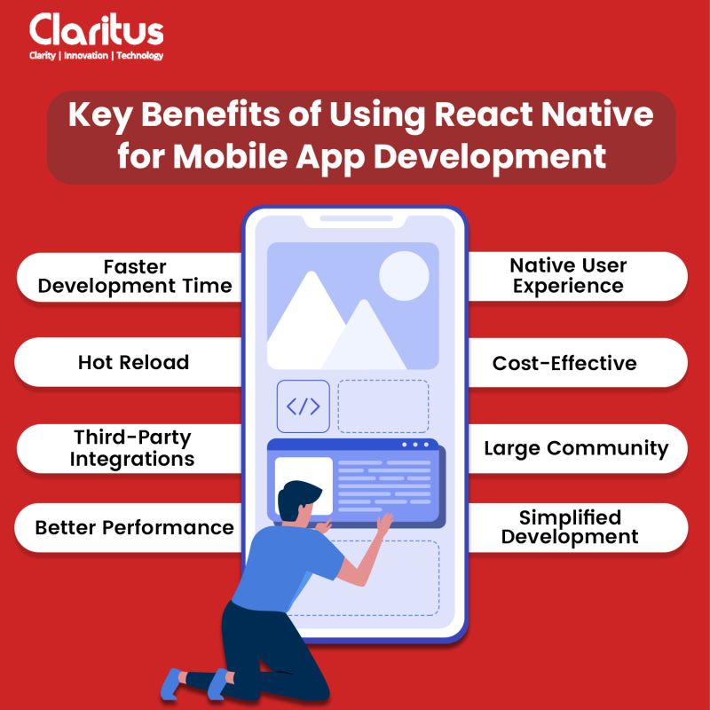 Claritus Management Consulting on LinkedIn: #reactnative # ... Claritus Management Consulting on LinkedIn: #reactnative # ...