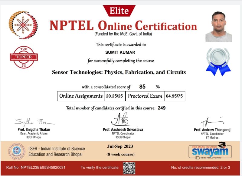 Sumit Saraswat on LinkedIn: #nptel Sumit Saraswat on LinkedIn: #nptel