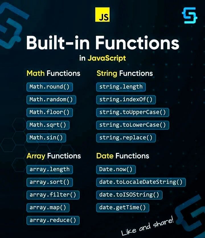 Sania Alina on LinkedIn: #javascript #coding #webdevelopment #techskills Sania Alina on LinkedIn: #javascript #coding #webdevelopment #techskills