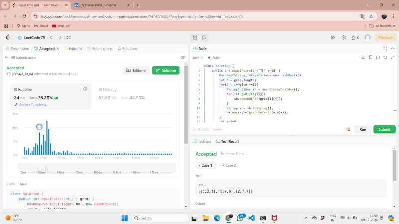 Pranav Dalal on LinkedIn: #100daysofcoding #drgviswanathan # ... Pranav Dalal on LinkedIn: #100daysofcoding #drgviswanathan # ...